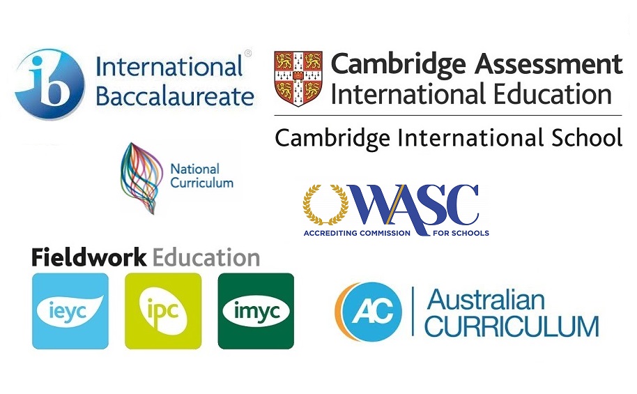 International School Curriculum and Frameworks - The Research Files