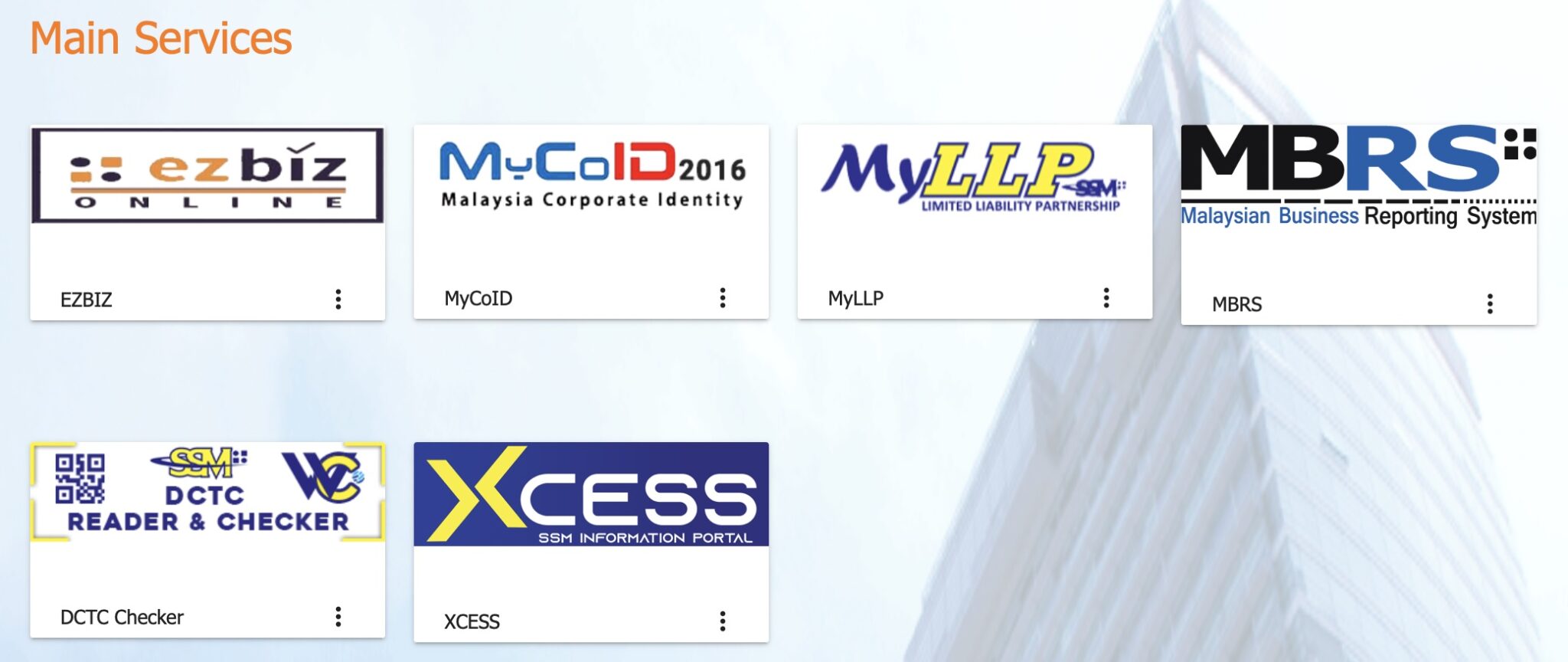 How to Register SSM Account to Set Up Business in Malaysia – The ...